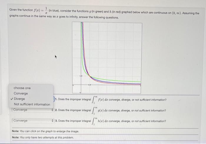 Solved Given The Function F X X1 In Blue Consider The