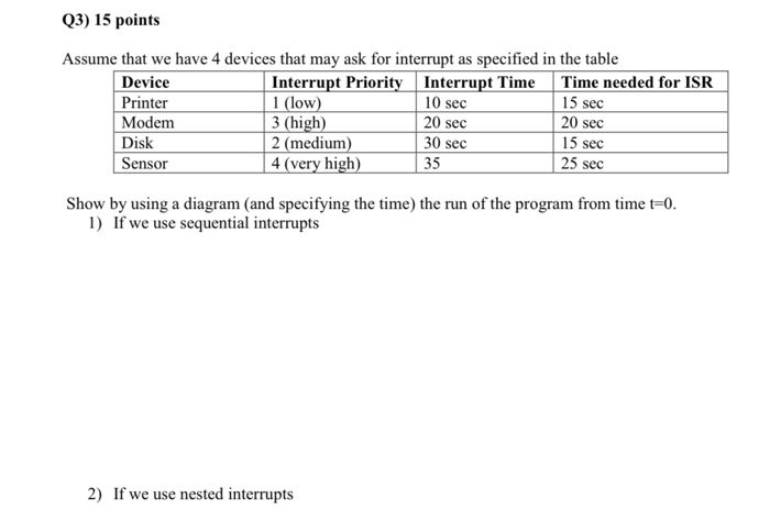 Solved Q2) 15 points A 2K x 16 memory, shown below, is used | Chegg.com