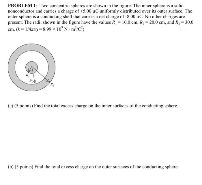 Solved PROBLEM 1: Two concentric spheres are shown in the | Chegg.com