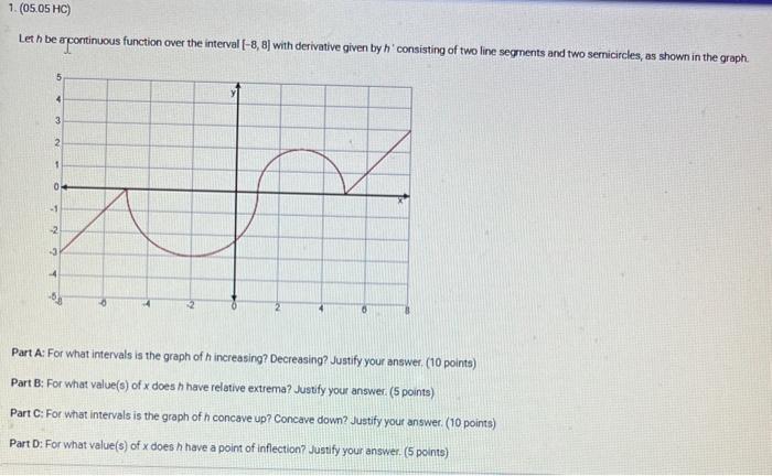 Solved Let h be acontinuous function over the interval | Chegg.com