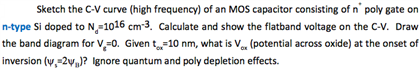 Solved Sketch the C-V curve (high frequency) of an MOS | Chegg.com