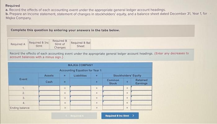 Required a. Record the effects of each accounting | Chegg.com
