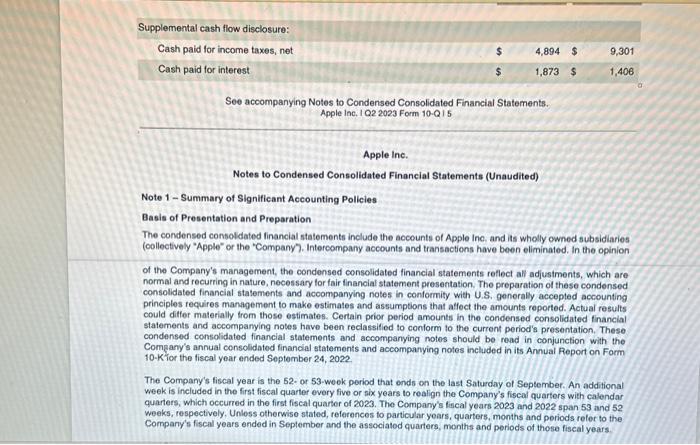 Apple inc. CONDENSED CONSOLIDATED BALANCE SHEETS | Chegg.com
