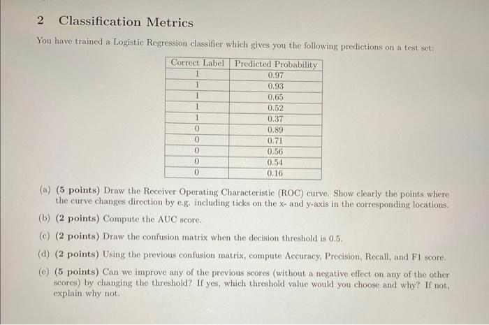 Solved 2 Classification Metrics You have trained a Logistic | Chegg.com