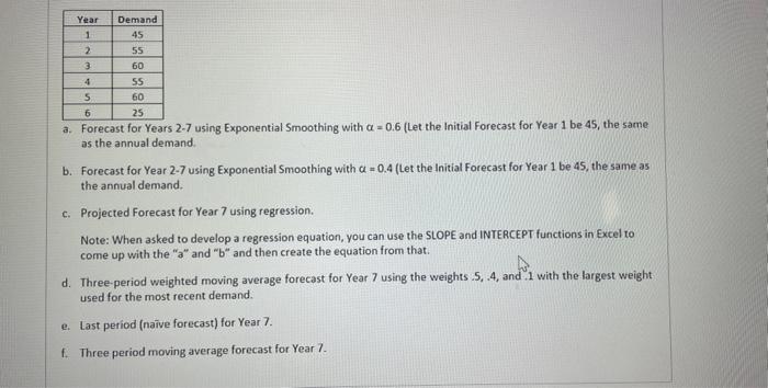 Solved using the following data in excel compute the | Chegg.com