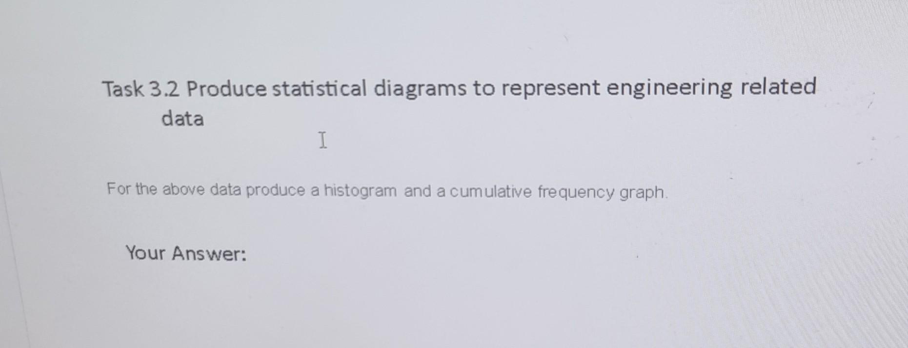 Task 3.2 Produce statistical diagrams to represent | Chegg.com