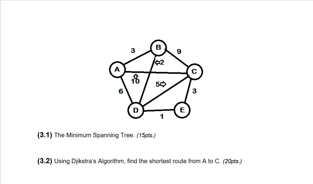 Solved (3) ﻿Using the following graph, please work out the | Chegg.com