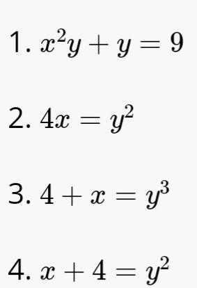 Solved Indicate whether the corresponding equations define y | Chegg.com