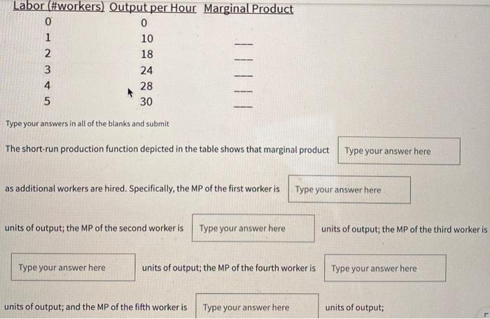Solved Labor (#workers) Output per Hour Marginal Product 0 0 | Chegg.com