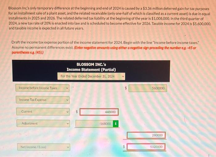 Solved Blossom Inc's only temporary difference at the | Chegg.com