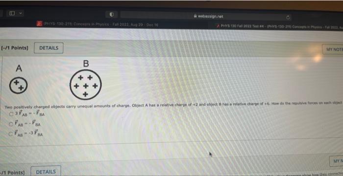 Solved Two positively charged objects camy unequal amounts | Chegg.com