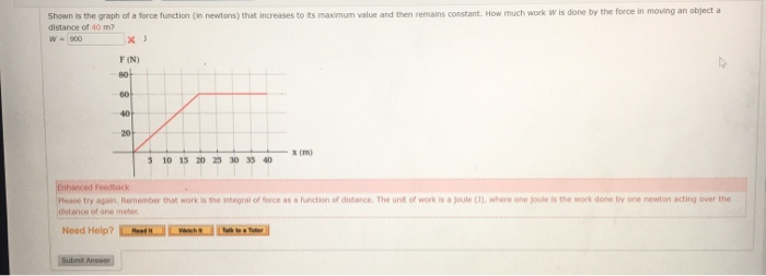 Solved Shown is the graph of a force function in newtons) | Chegg.com
