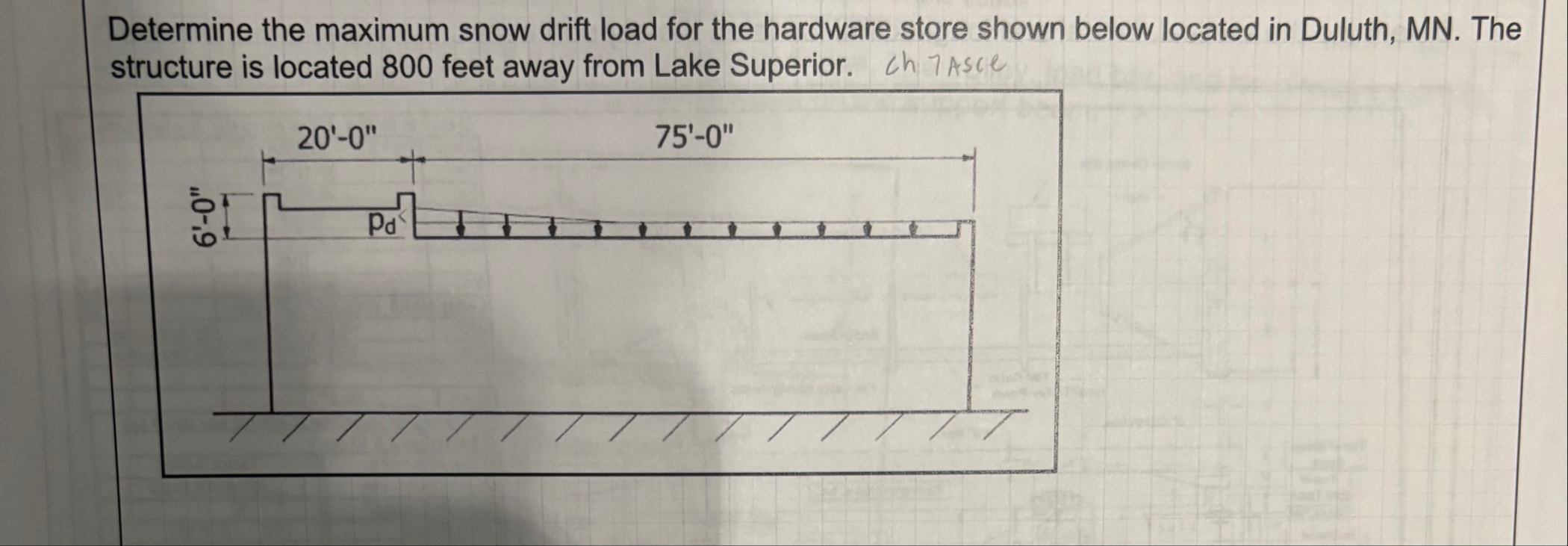 [Solved]: Determine the maximum snow drift load for the hard