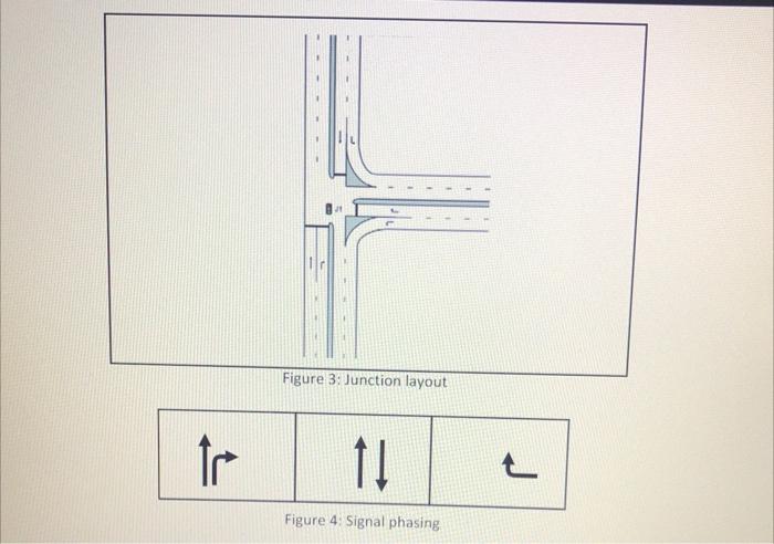 Solved phasing in which all left-turn movements and in the | Chegg.com