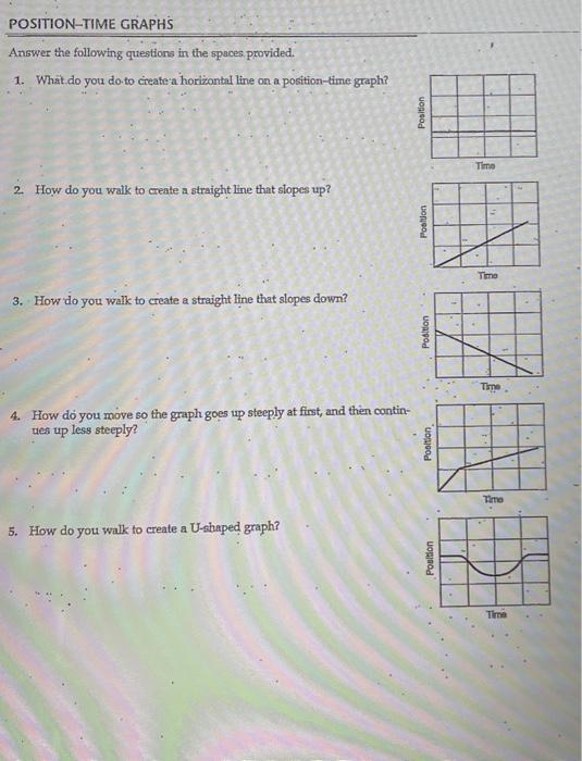 Solved Answer the following questions in the spaces | Chegg.com