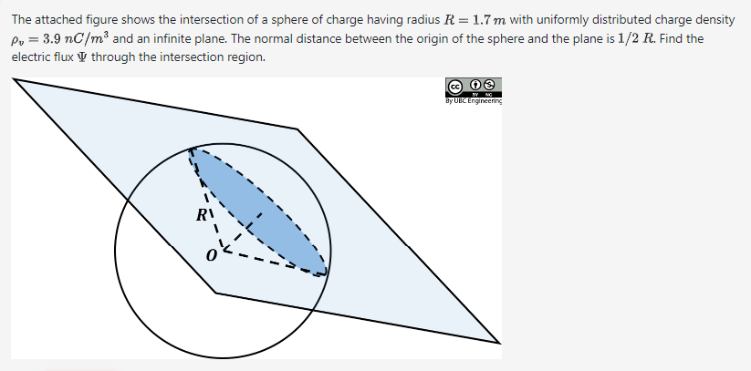 Solved The attached figure shows the intersection of a | Chegg.com