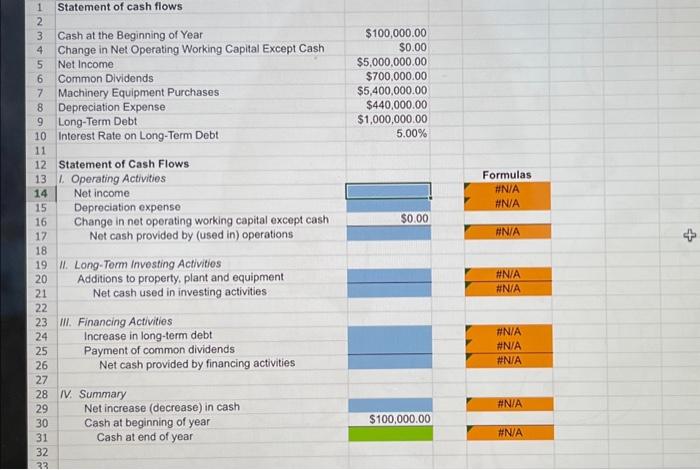 Solved Excel Online Structured Activity: Statement of cash | Chegg.com