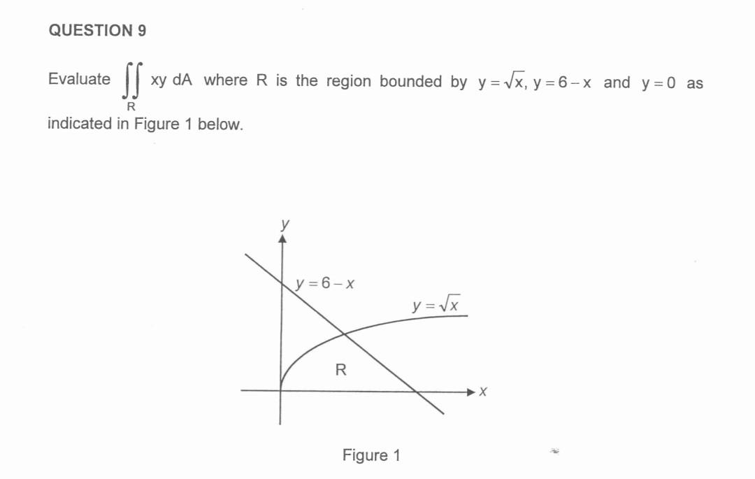 Solved QUESTION 9 Evaluate SS - xy dA where R is the region | Chegg.com