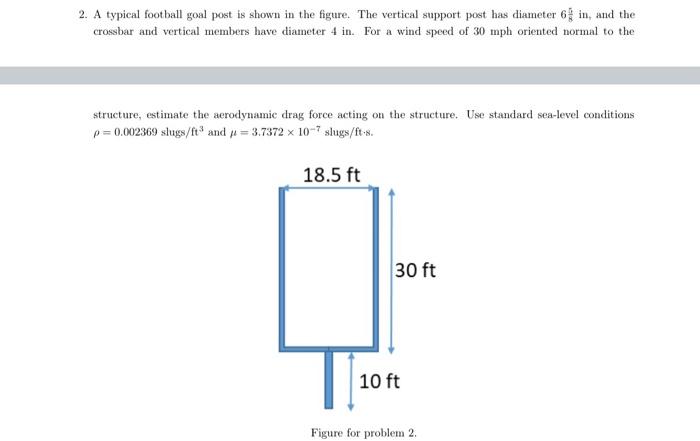 Solved 2. A typical football goal post is shown in the | Chegg.com