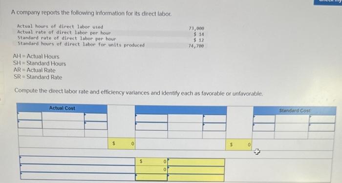 Solved Compute the total direct materials variance and | Chegg.com