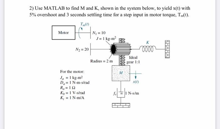 Solved 2) Use MATLAB to find M and K, shown in the system | Chegg.com
