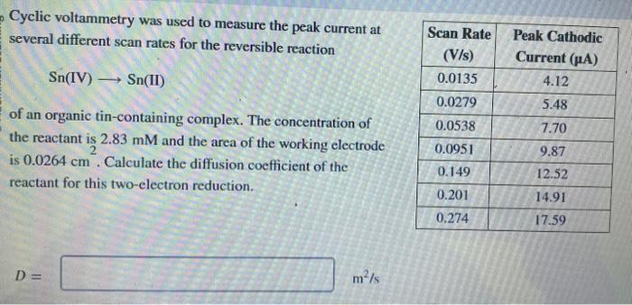 Solved Cyclic voltammetry was used to measure the peak | Chegg.com