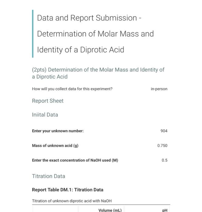 Solved Data and Report Submission - Determination of Molar | Chegg.com