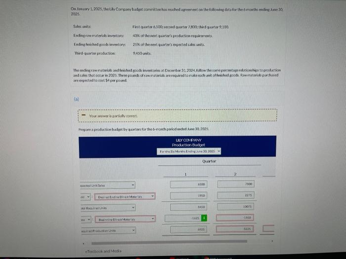 Solved 2025. aed sales that ocour in 2025. Three poimds of | Chegg.com