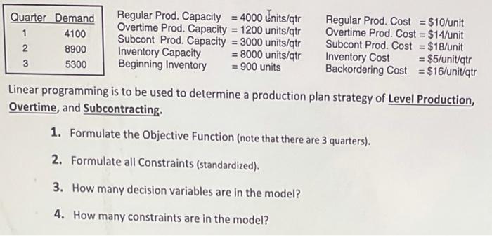 Solved Regular Prod. Capacity =4000 Inits/qtr Regular Prod. | Chegg.com