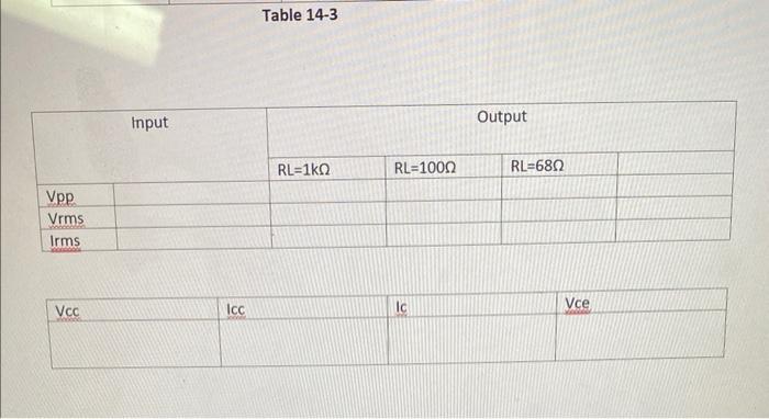 Solved Table 14-3 | Chegg.com Solved Table 14-3 | Chegg.com