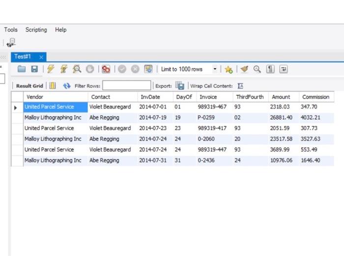 Solved Use the AP database Vendor name from the vendor table | Chegg.com