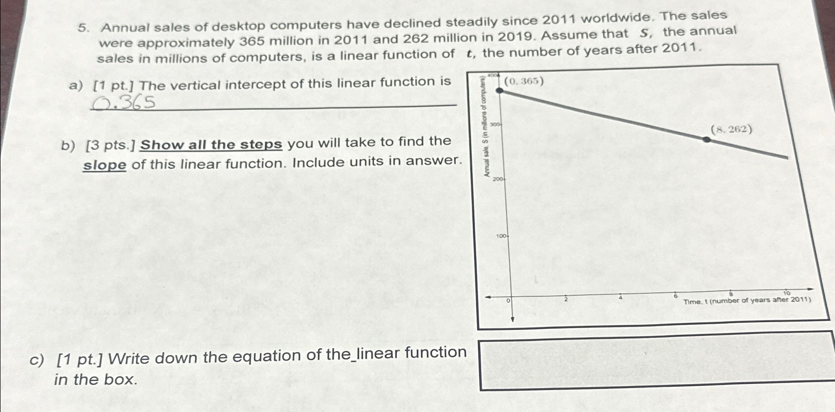 Solved Annual sales of desktop computers have declined | Chegg.com