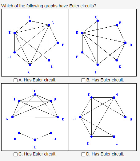 Solved Which of the following graphs have Euler circuits? | Chegg.com