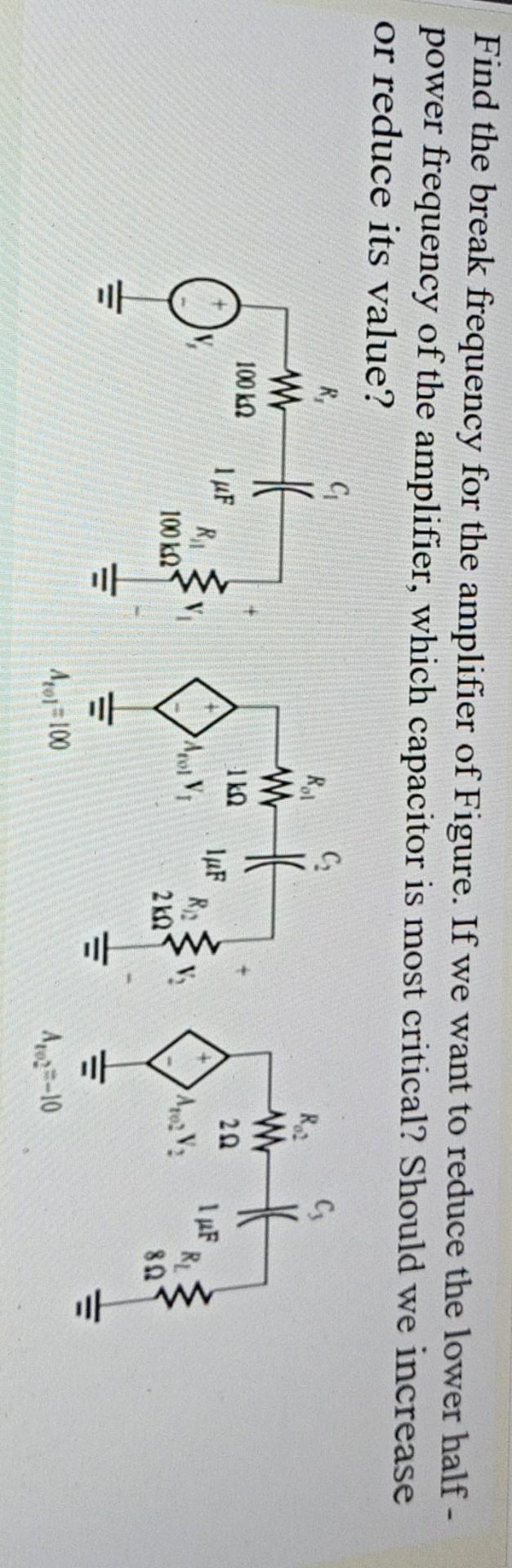 Solved Find the break frequency for the amplifier of Figure. | Chegg.com