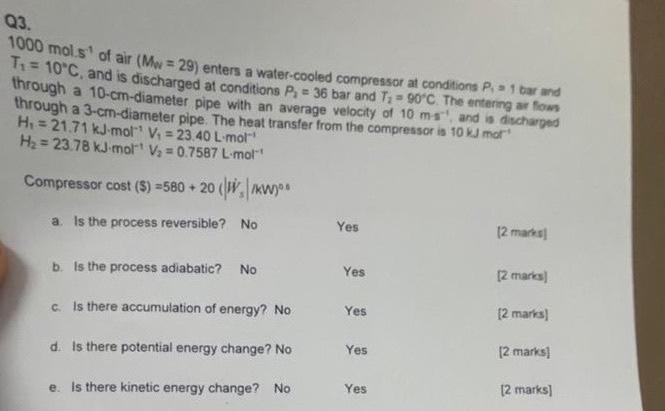 Solved 1000 mol.s −1 of air (Mw=29) enters a water-cooled | Chegg.com