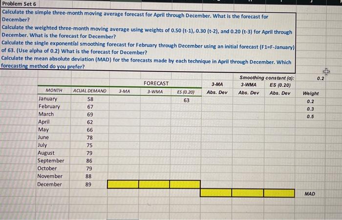 Solved 0.2 Problem Set 6 Calculate the simple three-month | Chegg.com