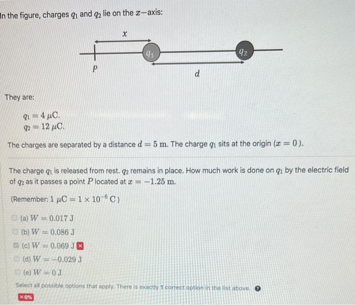 Solved In the figure, charges q1 and q2 lie on the x-axis: | Chegg.com