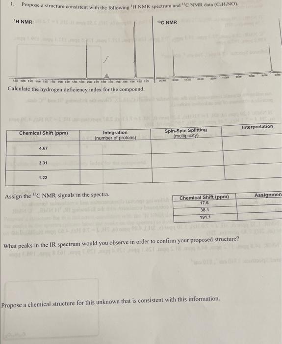 Solved 1. Propose a structure consistent with the following | Chegg.com