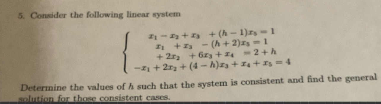 Solved Consider the following linear | Chegg.com