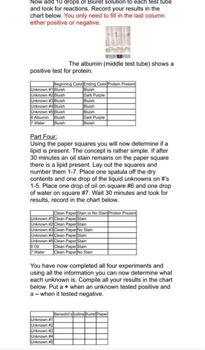 Solved 5 Building Blocks of Life This is a dry lab and you | Chegg.com
