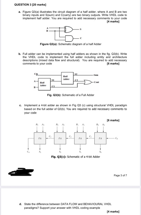 QUESTION 3 [20 marks] a. Figure Q3(a) illustrates the | Chegg.com
