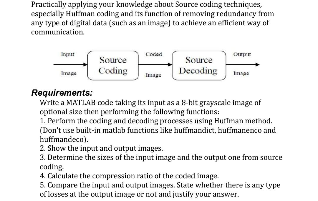 Solved Practically applying your knowledge about Source | Chegg.com