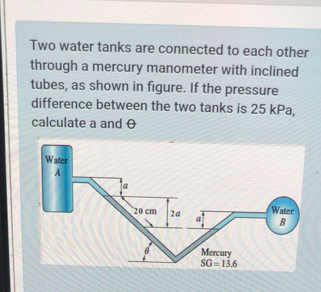 Solved Two water tanks are connected to each other through a | Chegg.com