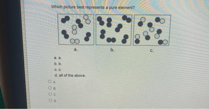 Solved Which picture best represents a pure element? a. b. | Chegg.com