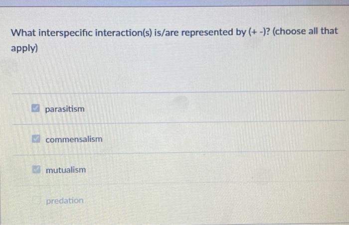 Solved What interspecific interaction(s) is/are represented | Chegg.com