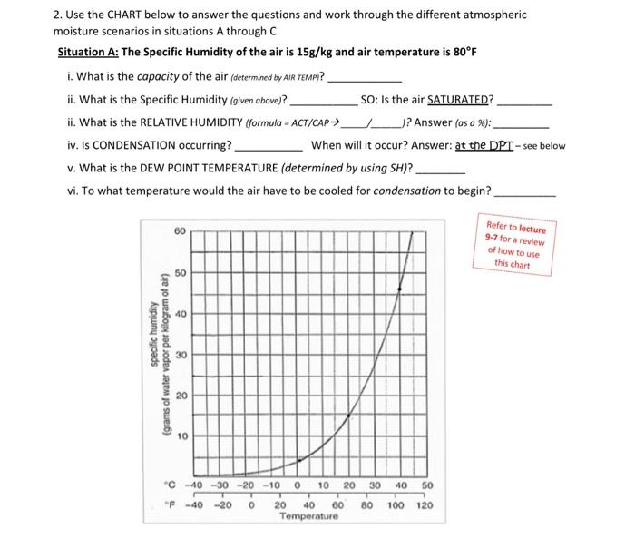 Solved 2. Use the CHART below to answer the questions and | Chegg.com