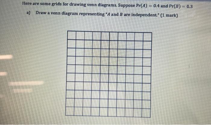 Solved Here are some grids for drawing venn diagrams. | Chegg.com