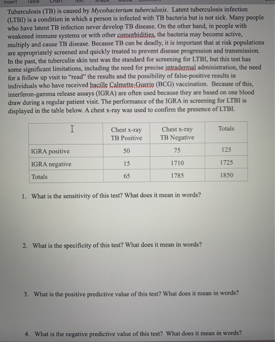 Solved Insert Table Chart Text Tuberculosis (TB) is caused | Chegg.com