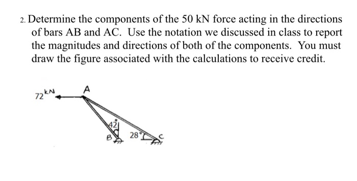 Solved 2. Determine the components of the 50 kN force acting | Chegg.com
