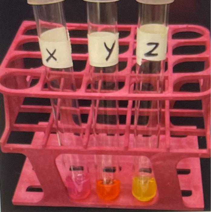 Solved 1. use tubes to complete chart2. which tube is a | Chegg.com